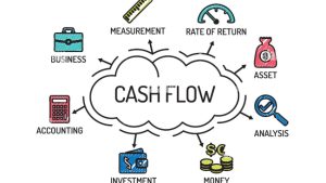 Apa Itu Cash Flow? Ini Penjelasan Lengkap dan Pentingnya untuk Bisnis ...